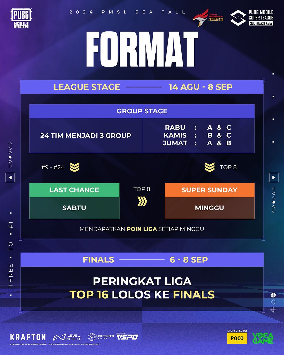 2024 PMSL SEA Fall: Roster Lengkap, Group Draw, Prize Pool, Format Turnamen, Jadwal, dan Cara ...