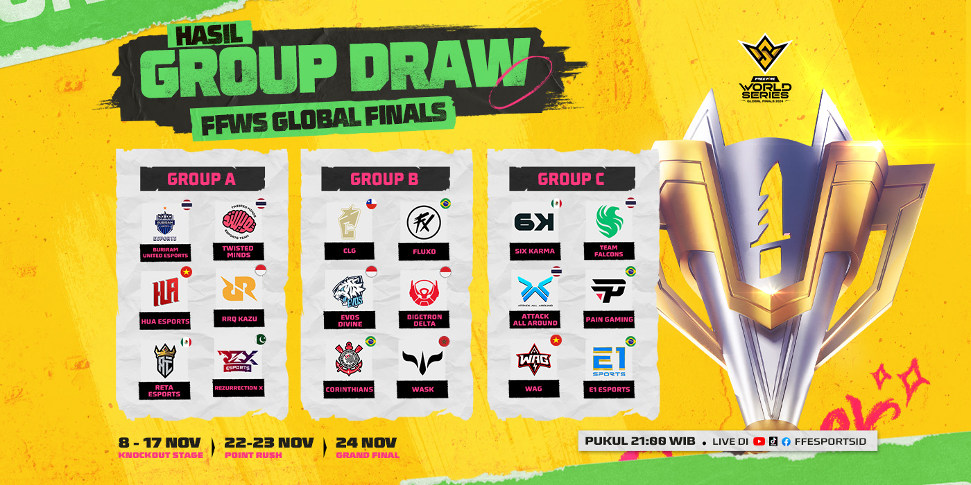 RRQ Kazu, EVOS Divine, dan Bigetron Delta jadi tiga tim perwakilan Indonesia di FFWS Global ...