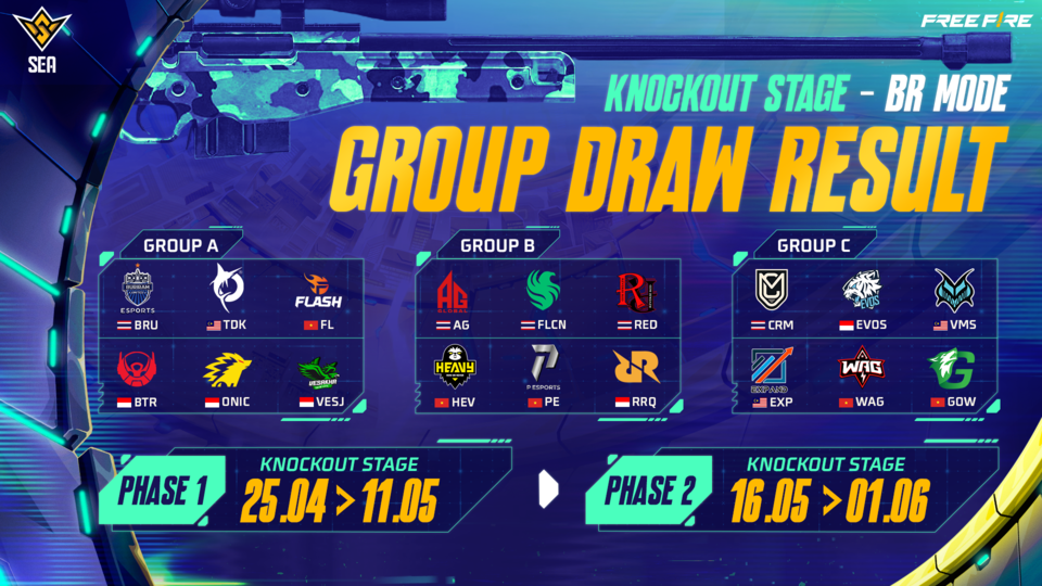 Indonesia Siap Juara, FFWS SEA 2025 Spring Segera Dimulai 25 April 2025!