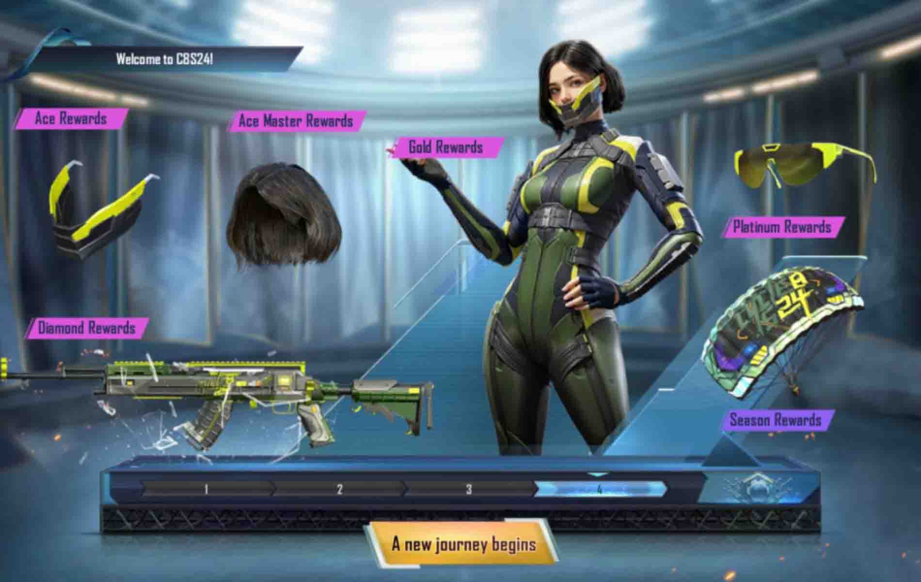 Push Rank PUBG MOBILE Season Terbaru Mei 2025, Dapatkan 9 Skin Permanen ...