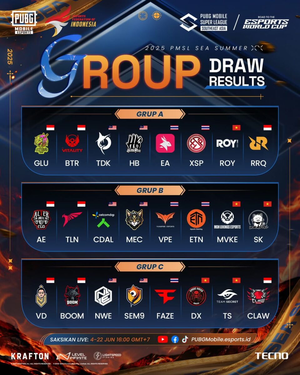 2025 PMSL SEA Summer: Roster Lengkap, Group Draw, Prize Pool, Format Turnamen, Jadwal, dan Cara ...