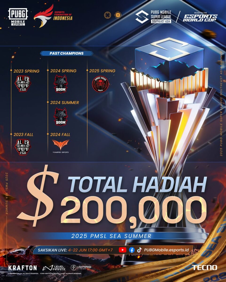 2025 PMSL SEA Summer: Roster Lengkap, Group Draw, Prize Pool, Format Turnamen, Jadwal, dan Cara ...
