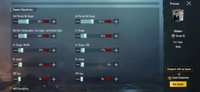 Ini Guide Setting Sensitivitas dan Layout PUBG MOBILE Versi RRQ Mort ...